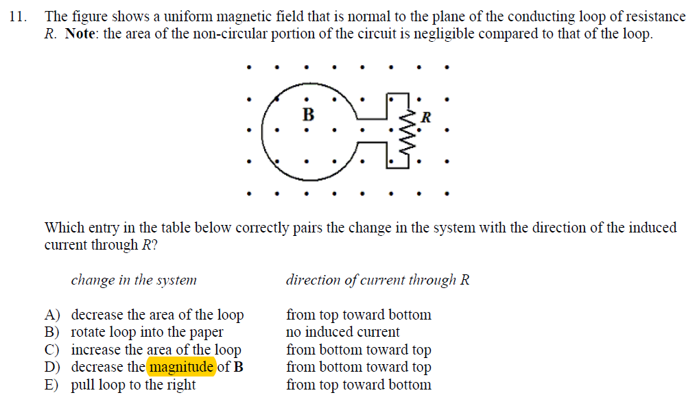 Solved The figure shows a uniform magnetic field that is | Chegg.com