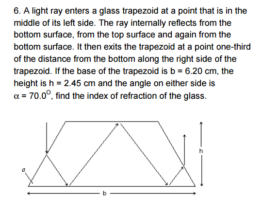Solved A light ray enters a glass trapezoid at a point that | Chegg.com