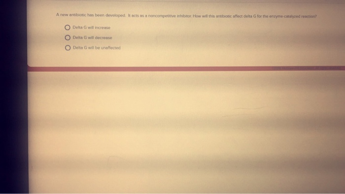 Solved Based on the graph, indicate if the following | Chegg.com