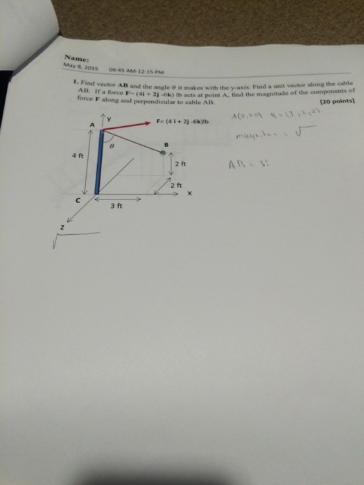 Solved Find vector AB and the angle theta it makes with the | Chegg.com