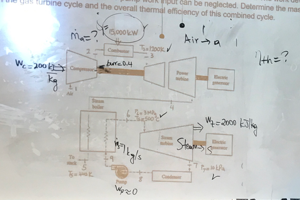 Solved A combined power cycle is schematically illustrated | Chegg.com
