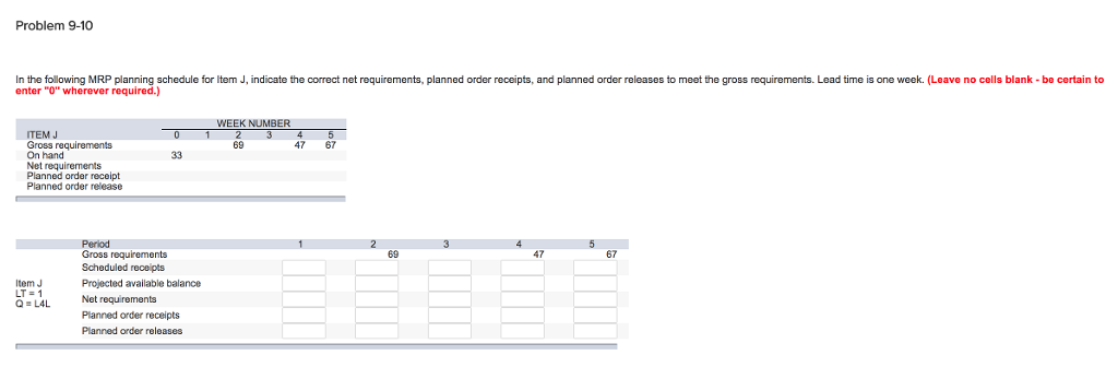 Solved Problem 9-10 In the following MRP planning schedule | Chegg.com
