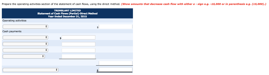 Solved Problem 13-3A (Direct Method) The income statement | Chegg.com