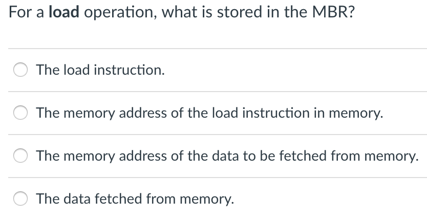 Solved For a load operation, what is stored in the MBR? The | Chegg.com
