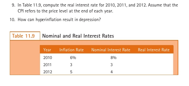 Solved In Table 11.9, compute the real interest rate for | Chegg.com