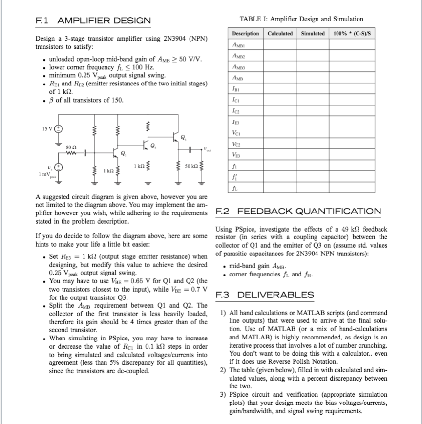 F.1 AMPLIFIER DESIGN TABLE I: Amplifier Design and | Chegg.com