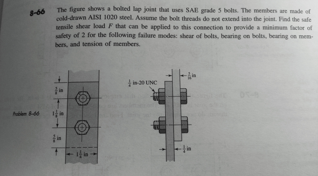 Solved The figure shows a bolted lap joint that uses SAE | Chegg.com