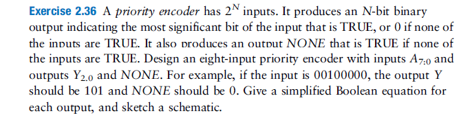 Solved Exercise 2.36 A priority encoder has 2N inputs. It | Chegg.com