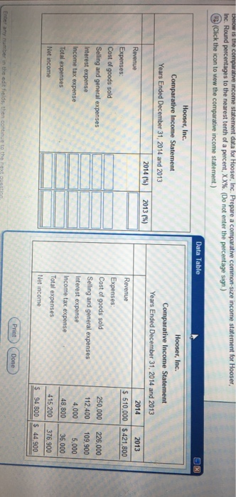 Solved Below is the comparative income statement data for | Chegg.com