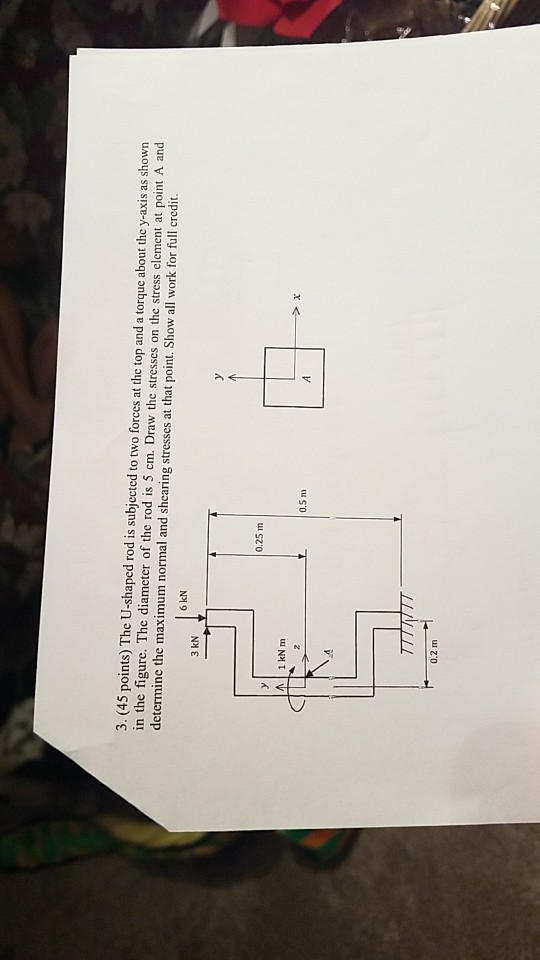 Solved 3. (45 points) The U-shaped rod is subjected to two | Chegg.com