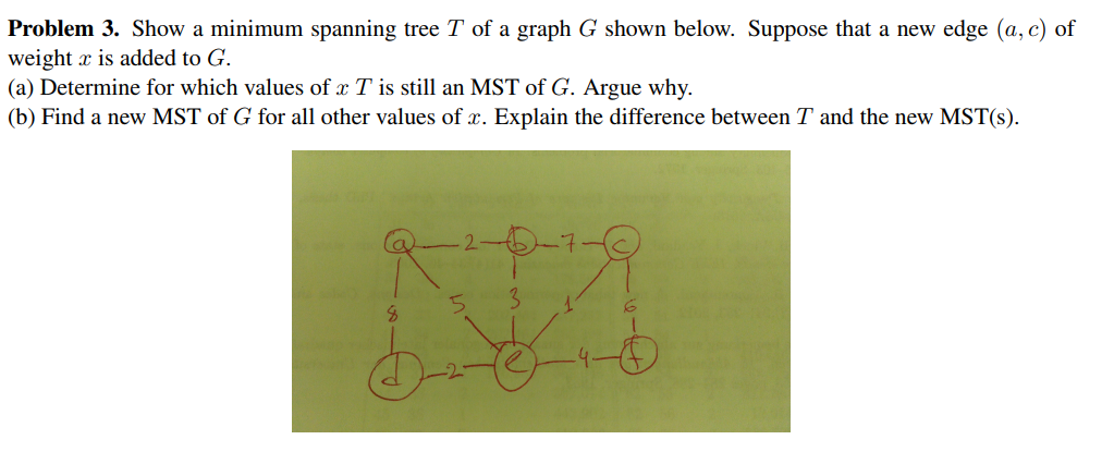 Solved Problem 3. Show a minimum spanning tree T of a graph | Chegg.com