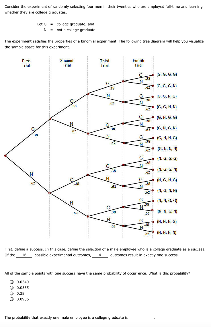 Solved Consider the experiment of randomly selecting four | Chegg.com