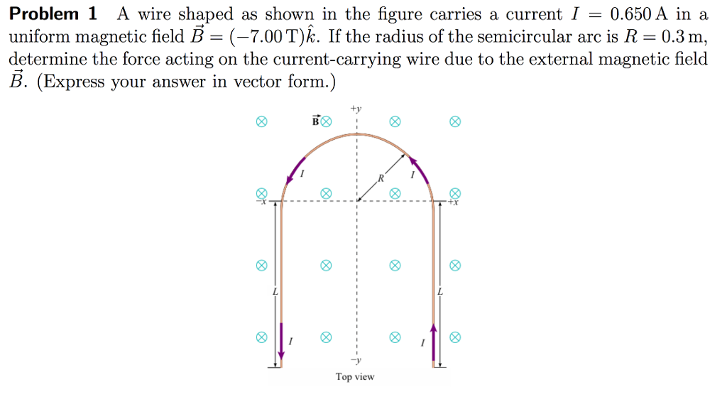 Solved Problem 1 A wire shaped as shown in the figure | Chegg.com