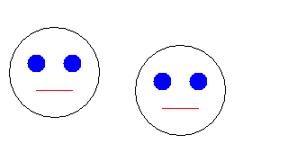 Solved Write a complete program in a class named Face2 that | Chegg.com