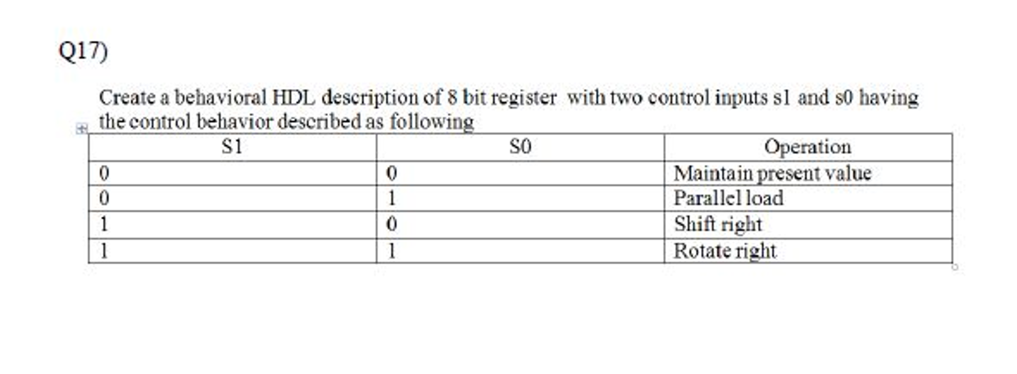 Solved Create A Behavioral Hdl Description Of 8 Bit Register