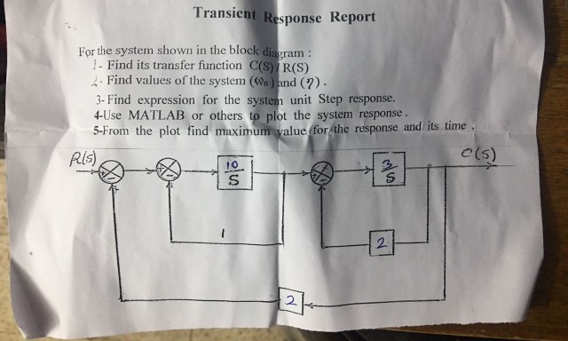 Solved Transient Response Report For the system shown in the | Chegg.com