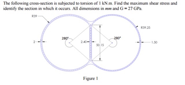Solved The following cross-section is subjected to torsion | Chegg.com