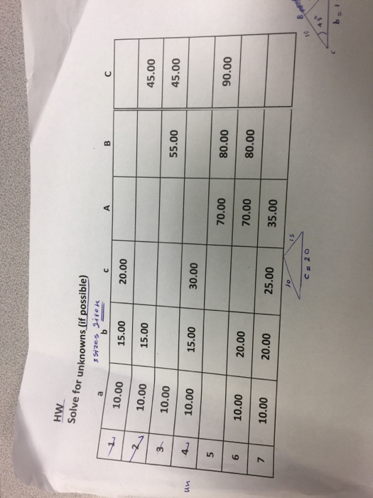 Solved Solve for unknowns (if possible) | Chegg.com