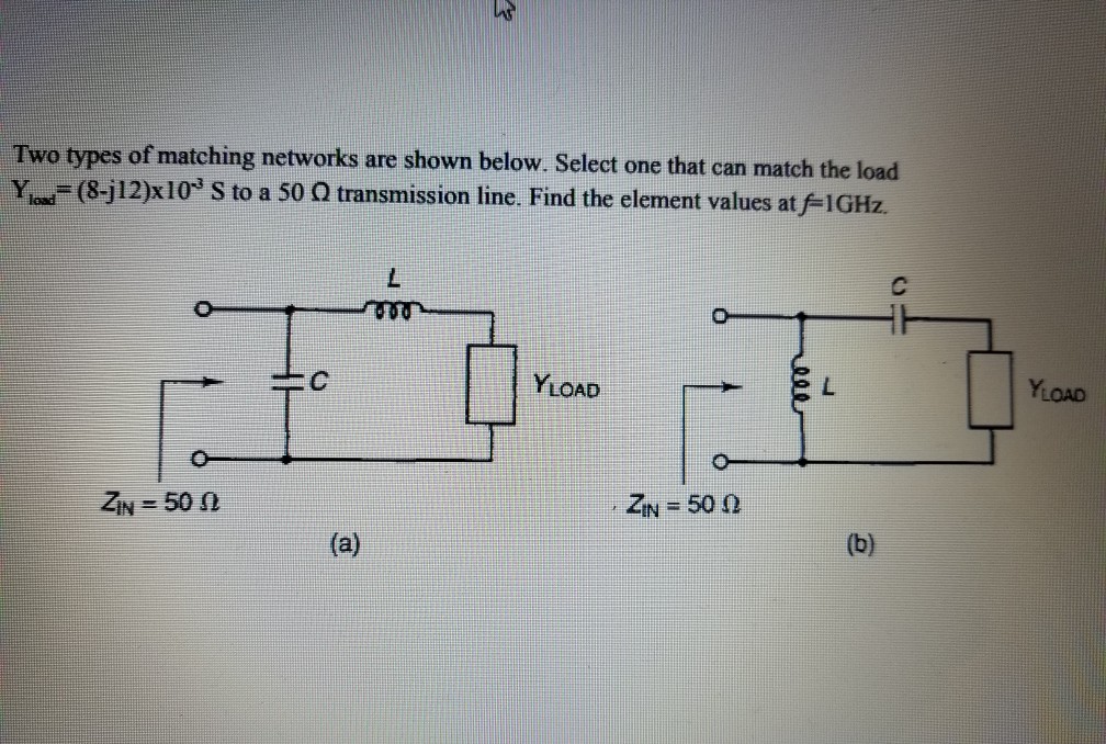Solved Two types of matching networks are shown below. | Chegg.com