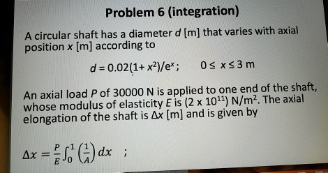 Solved Problem 6 (integration) A circular shaft has a | Chegg.com