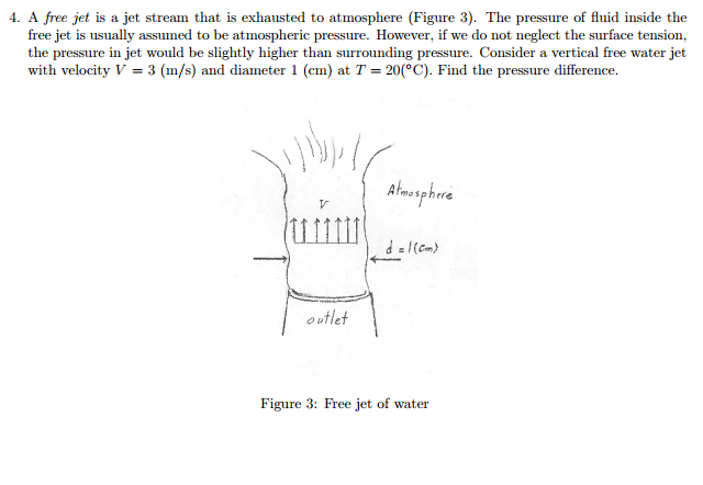 Solved A free jet is a jet stream that is exhausted to | Chegg.com