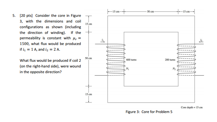 Solved Consider the core in Figure 3, with the dimensions | Chegg.com