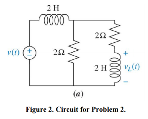 Solved Find a state-space representation of the following | Chegg.com