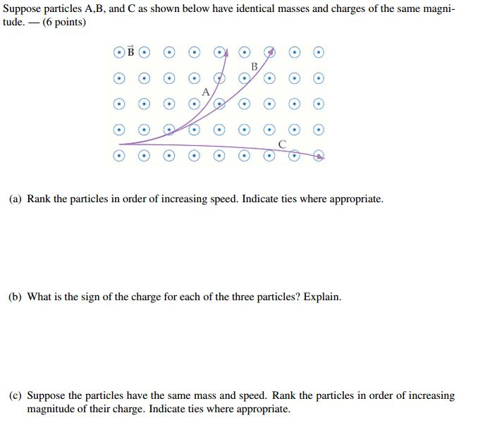 Solved Suppose particles a, b. and C as shown below have | Chegg.com