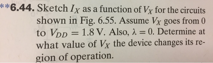 Solved 6.44. Sketch Ix as a function of Vx for the circuits | Chegg.com