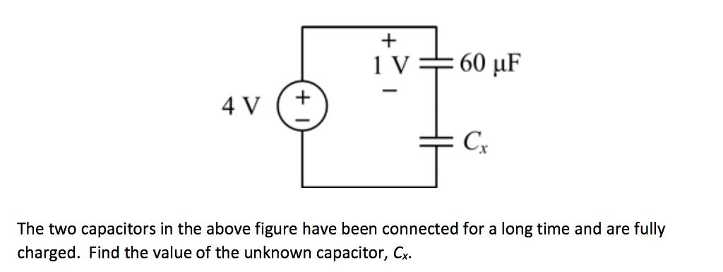 Solved Problem 15 The voltage across a discharging capacitor | Chegg.com