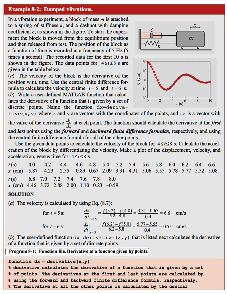 Solved Solve example 8.2 from chapter 8 using Lagrange | Chegg.com