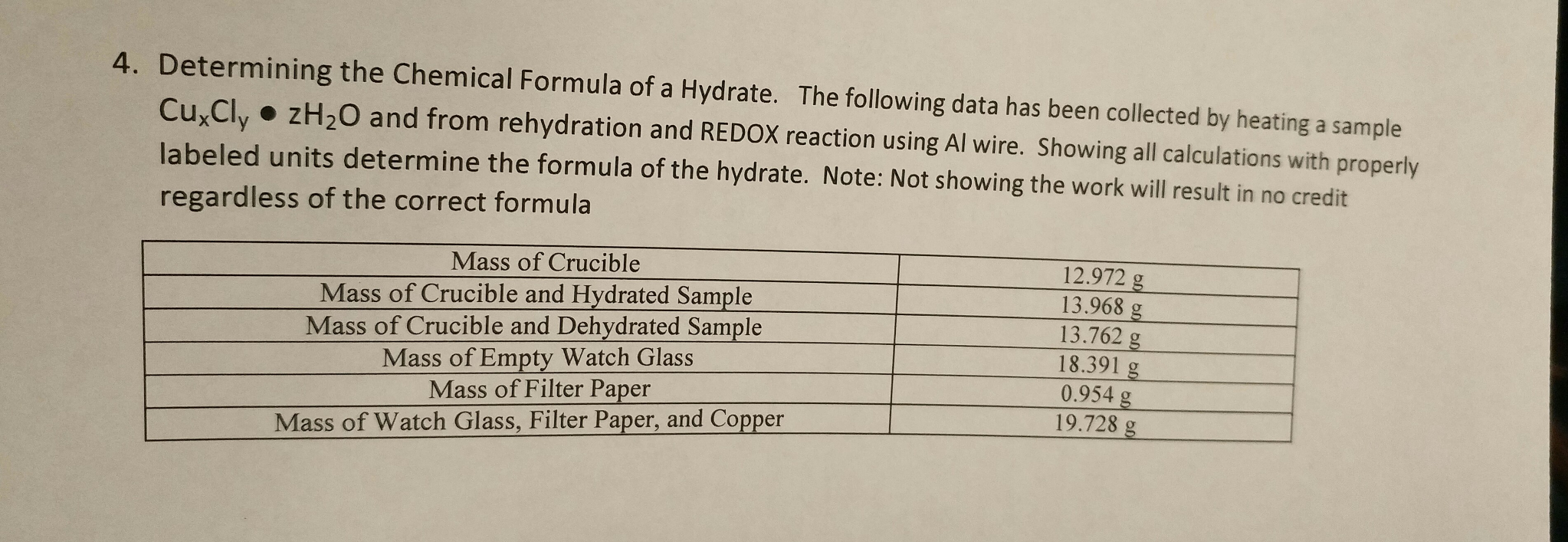 Solved Determining the Chemical formula of a hydrate, please | Chegg.com