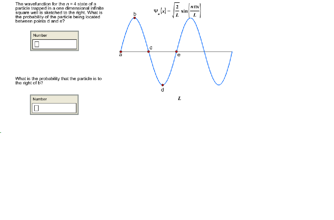 Solved The wave function for the n=4 state of a particle | Chegg.com