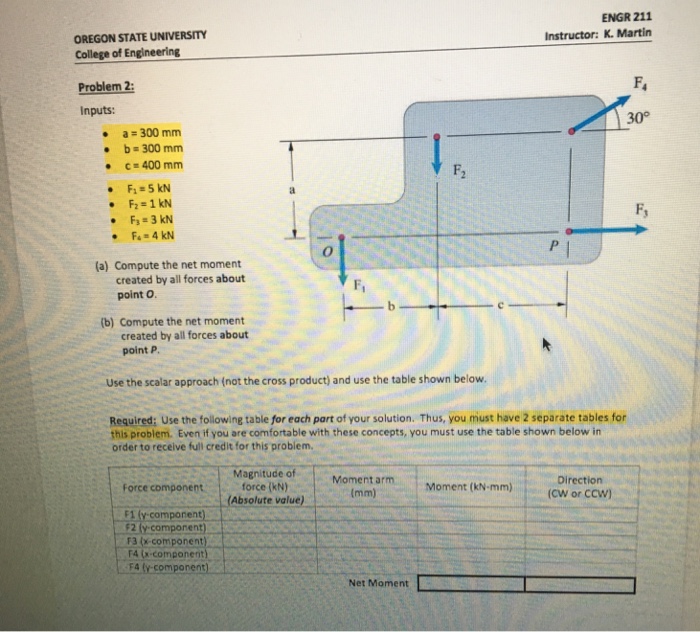 Solved ENGR 211 Instructor: K. Martin OREGON STATE | Chegg.com