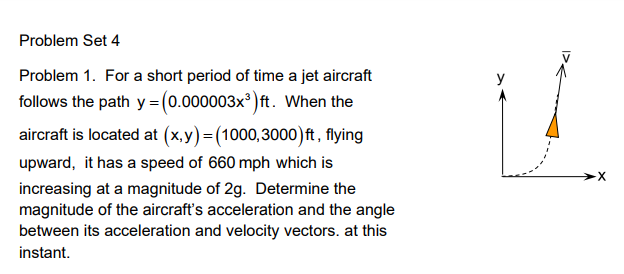 Solved Problem Set 4 Problem 1. For a short period of time a | Chegg.com