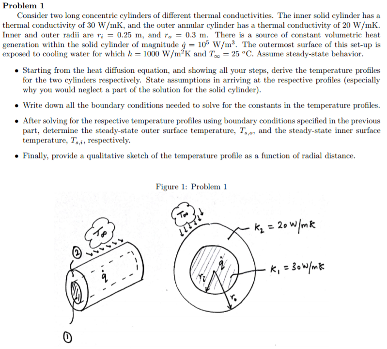 Solved Problem 1 Consider two long concentric cylinders of | Chegg.com Solved Problem 1 Consider two long concentric cylinders of | Chegg.com