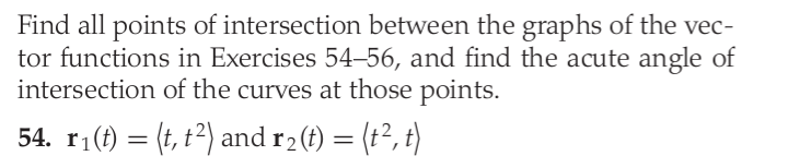 Solved Find all points of intersection between the graphs of | Chegg.com