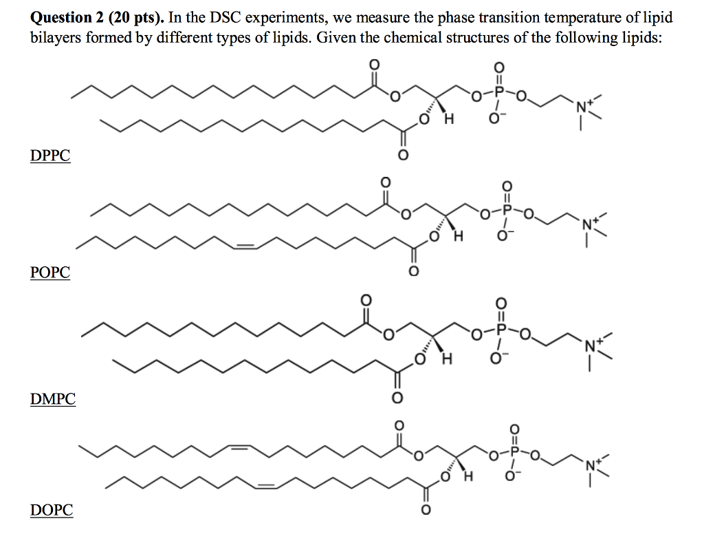 Solved Question 2 (20 pts). In the DSC experiments, we | Chegg.com Solved Question 2 (20 pts). In the DSC experiments, we | Chegg.com