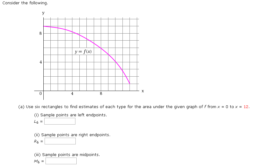 Solved Consider the following. y f(x) (a) Use six rectangles | Chegg.com Solved Consider the following. y f(x) (a) Use six rectangles | Chegg.com