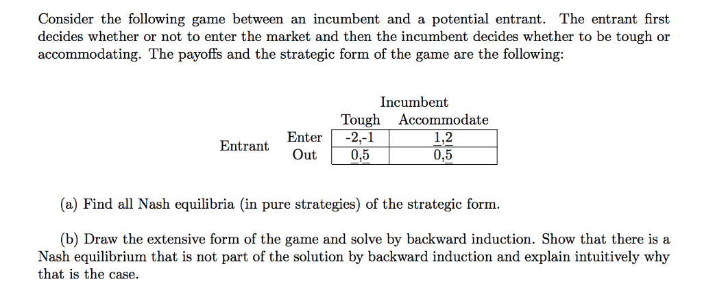 Solved Consider the following game between an incumbent and | Chegg.com