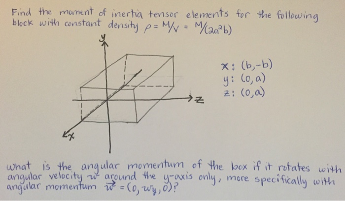 Advanced Physics Archive | March 08, 2016 | Chegg.com