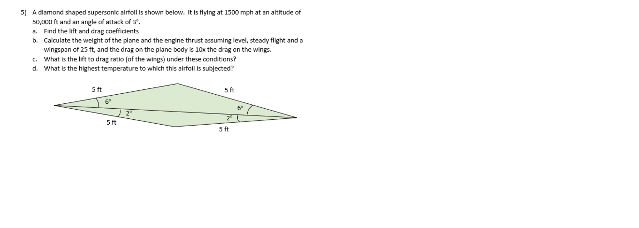 A diamond shaped supersonic airfoil is shown below. | Chegg.com