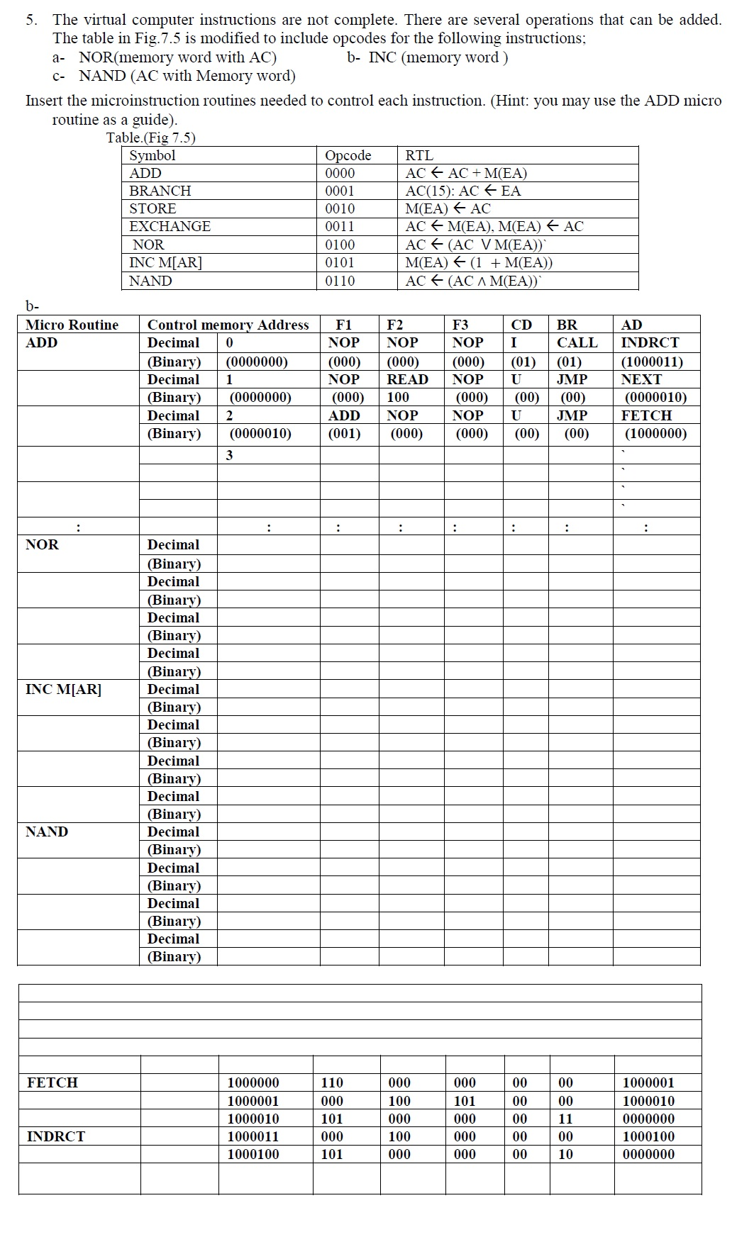 Solved 5. The virtual computer instructions are not | Chegg.com