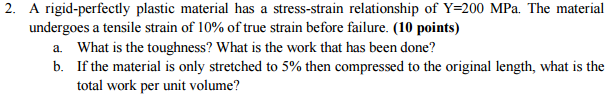 Solved A rigid-perfectly plastic material has a | Chegg.com