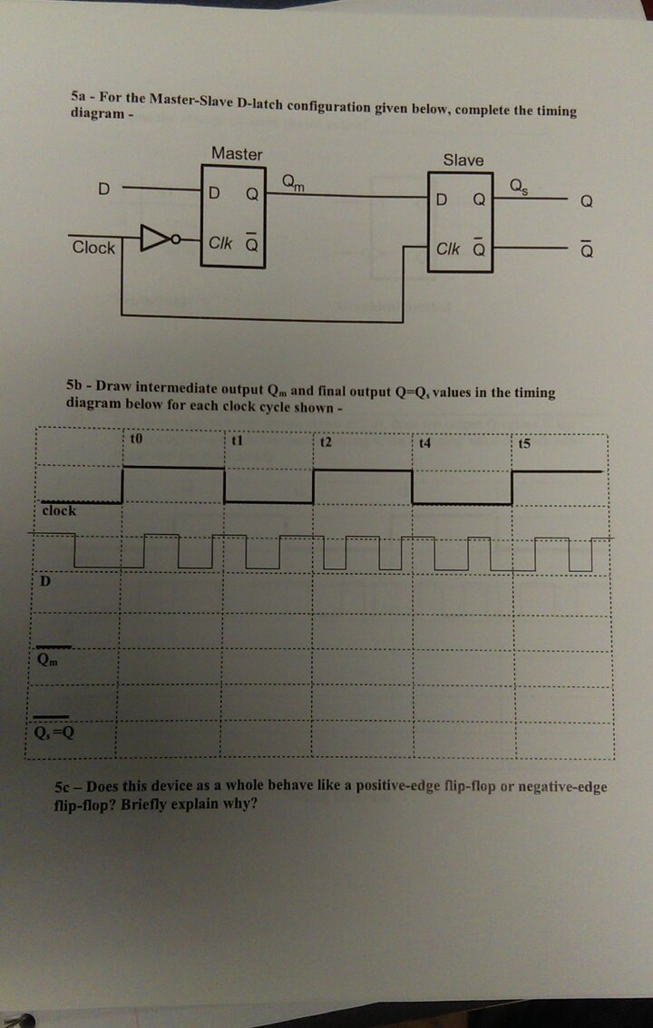 Solved A. For the Master-Slave D-Latch configuration given | Chegg.com