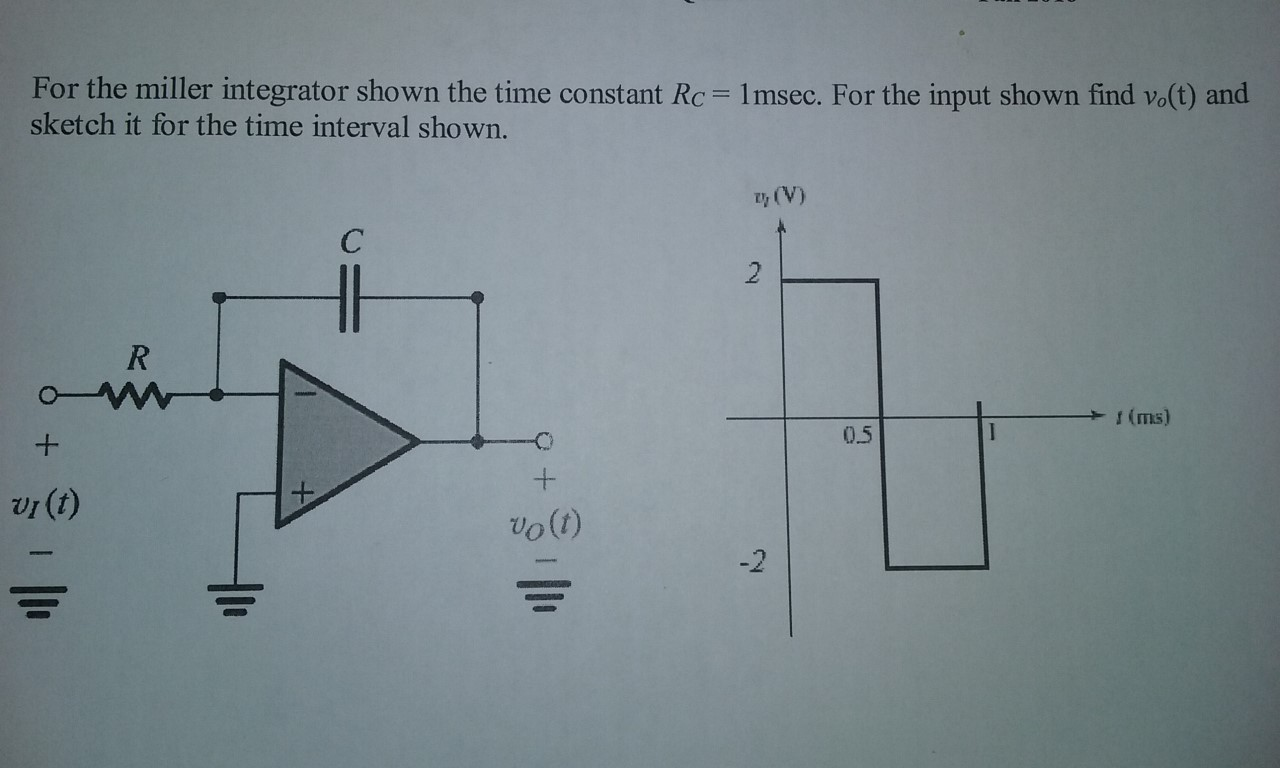Solved For the miller integrator shown the time constant R_c | Chegg.com