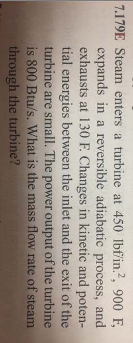 Solved Steam enters a turbine at 450 lbf/in.^2, 900 F, | Chegg.com