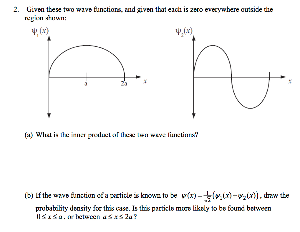 Solved 2. Given these two wave functions, and given that | Chegg.com