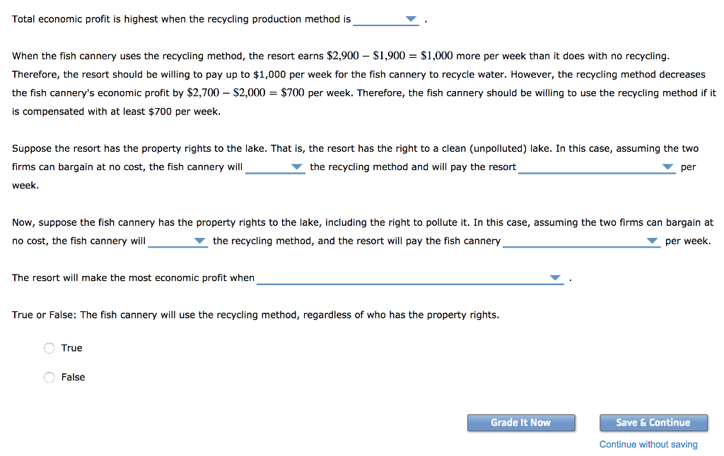 Solved 8. The effects of property rights on achieving | Chegg.com