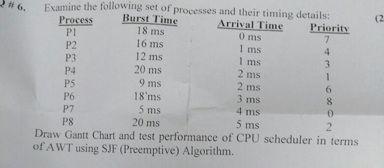 Solved 6, vamine the following set of processes and their | Chegg.com